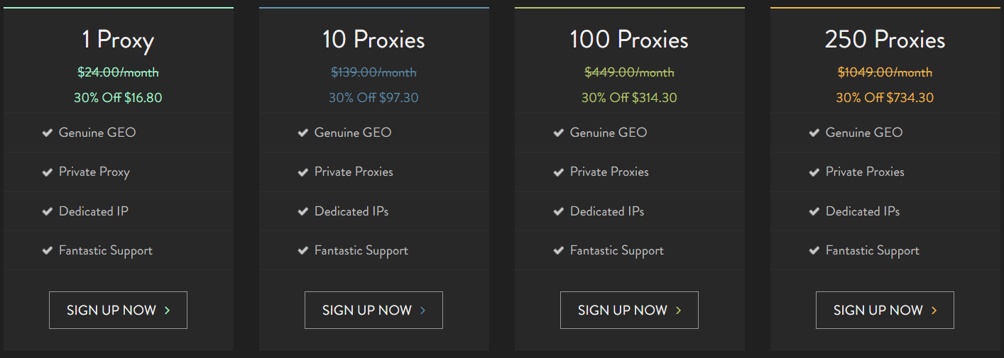 ProxyKey Review 2023: Worldwide GEO Location but really expensive ...