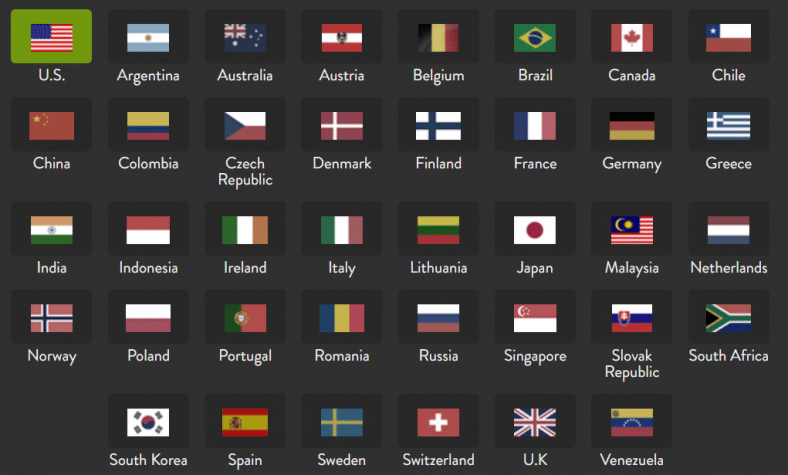 ProxyKey Review 2023: Worldwide GEO Location but really expensive ...