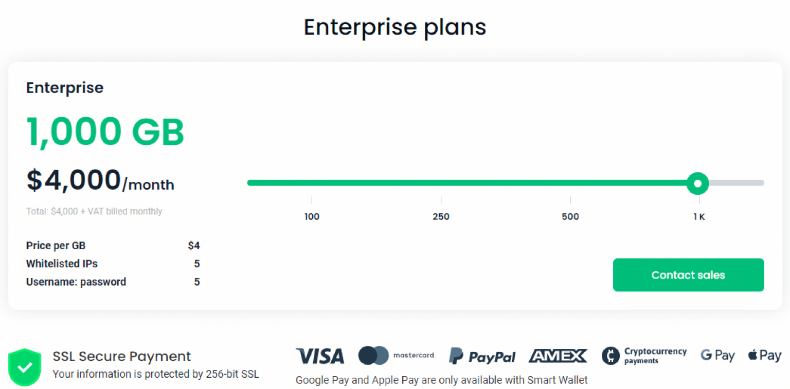 Smartproxy Review 2023: Is worth to buy proxies from Smartproxy.com?