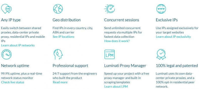 20 Best Backconnect And Rotating Proxy Services Residential Vs Datacenter Rotating Proxies