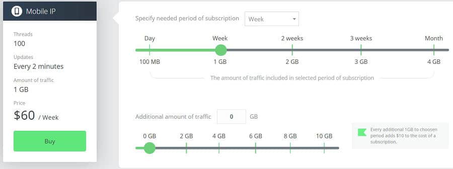 The Best Mobile Proxies of 2021: See Top 4G/Lte IP Proxy Service to Buy!