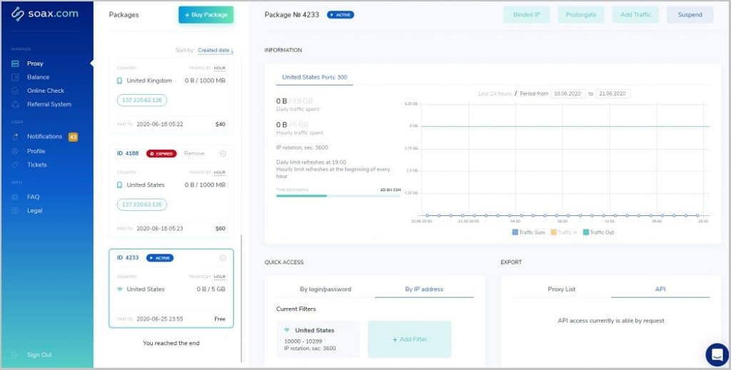 Soax Review 2025: Is worth to buy proxies from Soax.com?