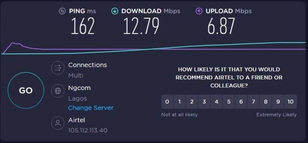 Fine Proxy Review 2022: Is worth to buy proxies from fineproxy.org?
