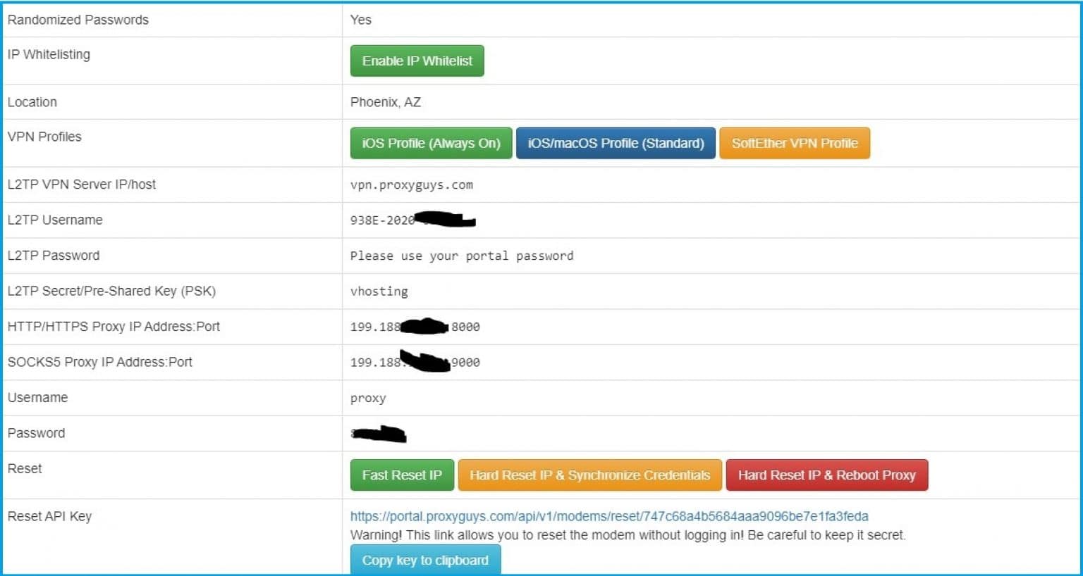 Proxyguys Review 2024: Is worth to buy US 5G proxies from proxyguys.com?