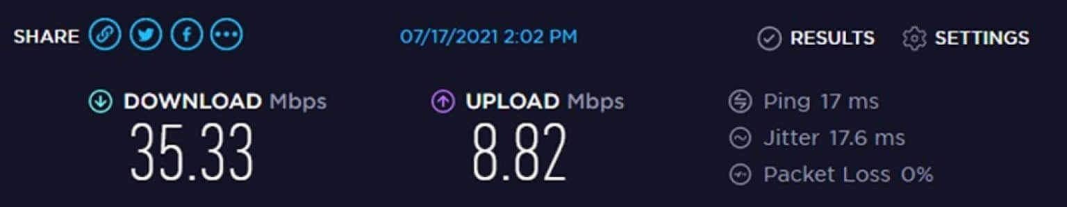 Youproxy Review 2025: Is worth to buy proxies from Youproxy.io?