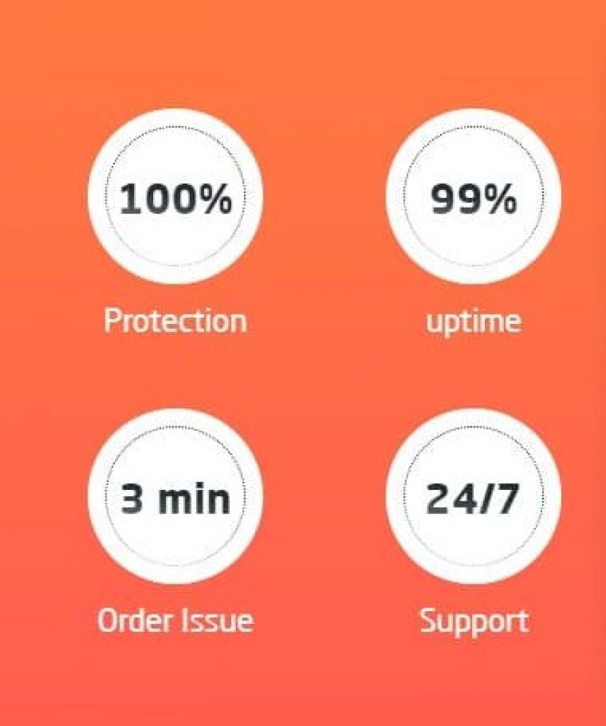 Youproxy Review 2023: Is worth to buy proxies from Youproxy.ru?