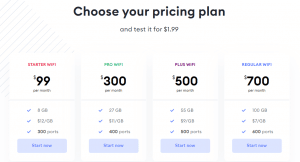 5 Best Residential Proxy Providers 2022: Buy Residential IP proxies Now!