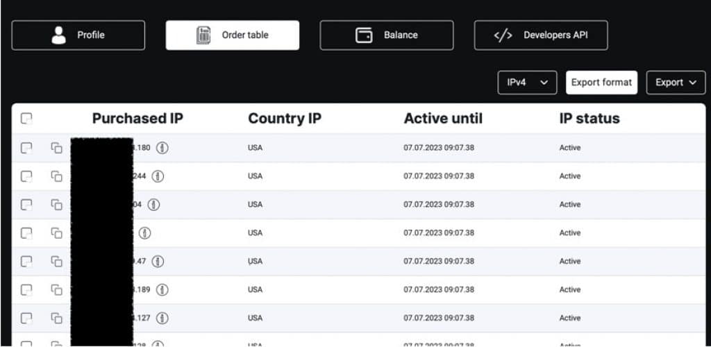 Proxy Ipv4 Review 2023 Is It The Best Private Ipv4 And Ipv6 Proxies