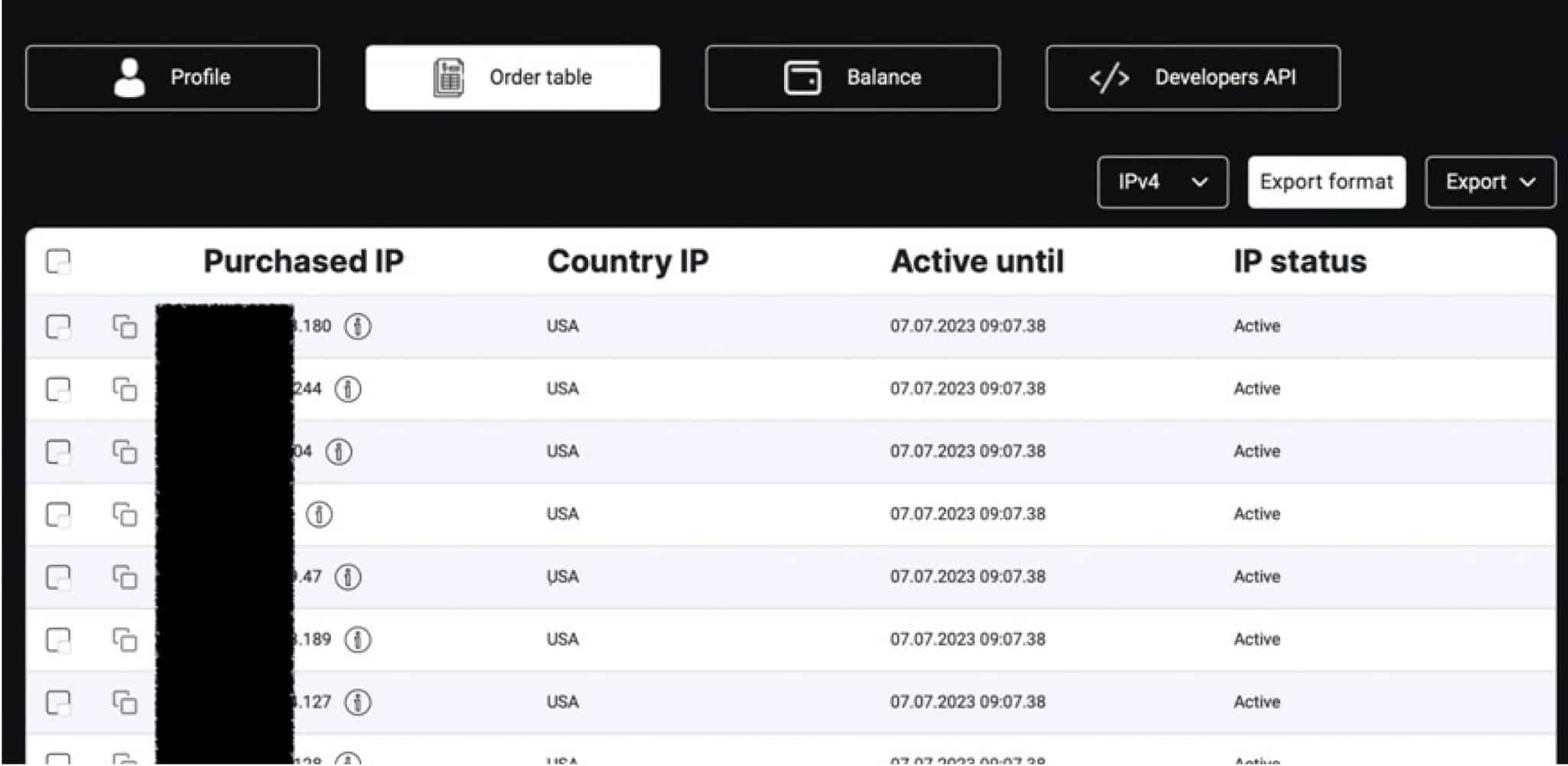 Proxy Ipv4 Review 2023 Is It The Best Private Ipv4 And Ipv6 Proxies