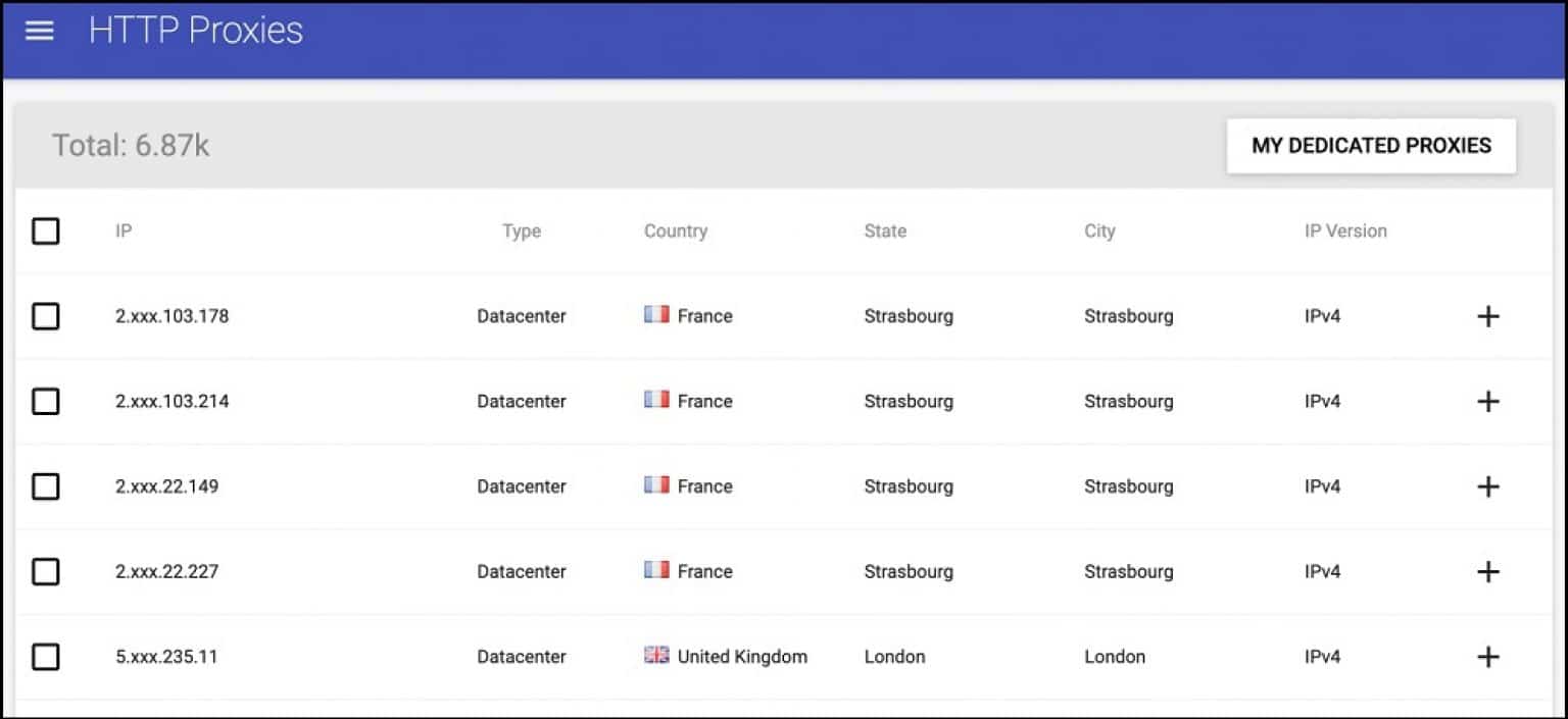 ChangeMyIP Review 2021: Is worth to buy proxies from Anonymous-proxies.net?