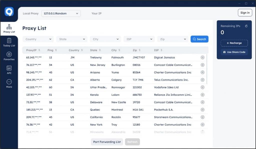 9Proxy Review 2024: Is It Worth to Buy Proxies from 9Proxy.com?