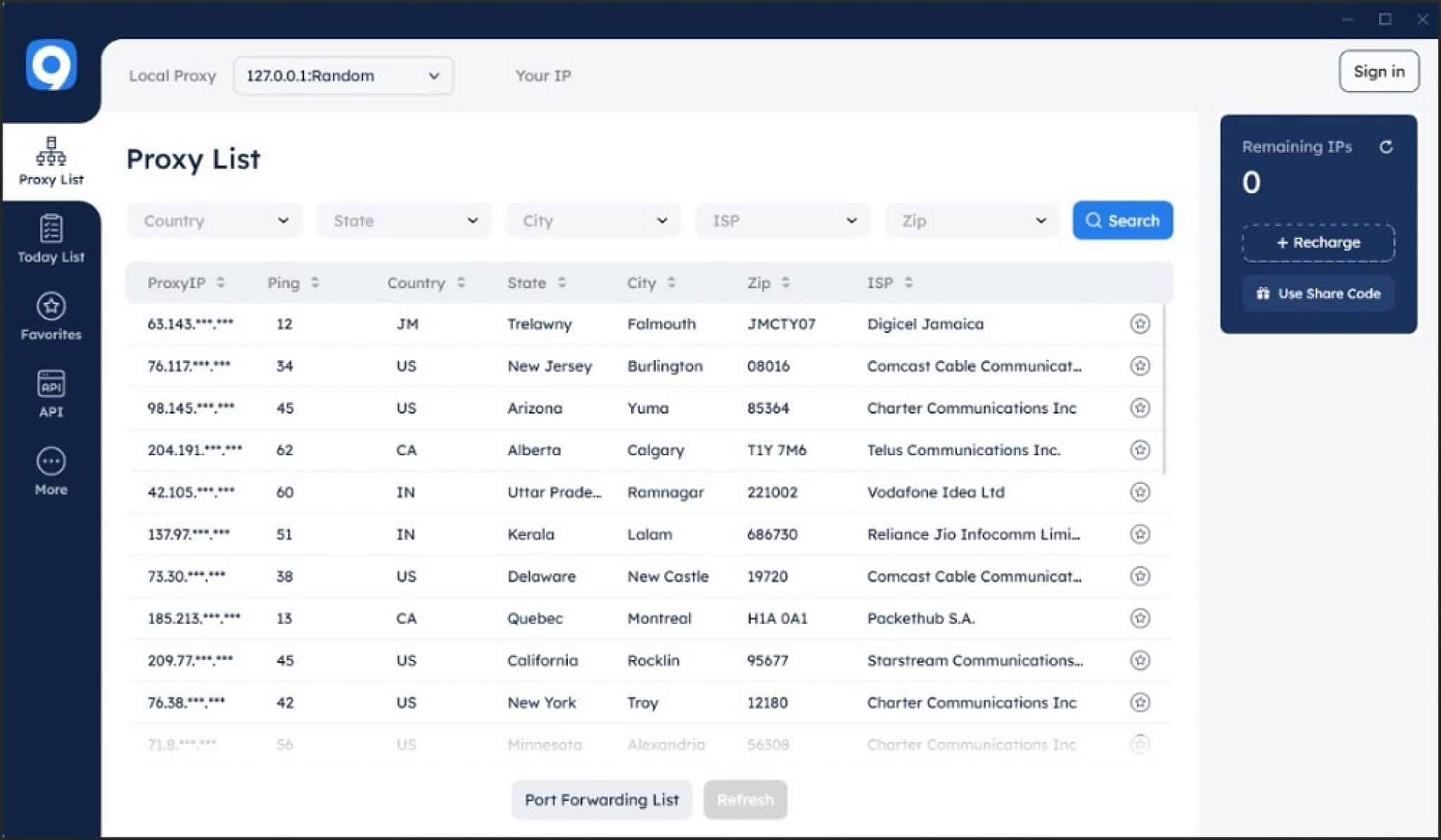 9Proxy Review 2024: Is It Worth to Buy Proxies from 9Proxy.com?