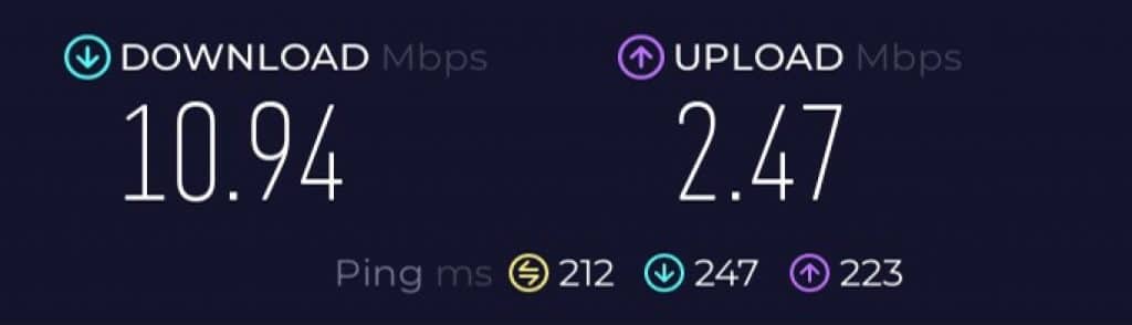 9Proxy Review 2024: Is It Worth to Buy Proxies from 9Proxy.com?