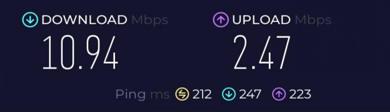 9Proxy Review 2024: Is It Worth to Buy Proxies from 9Proxy.com?