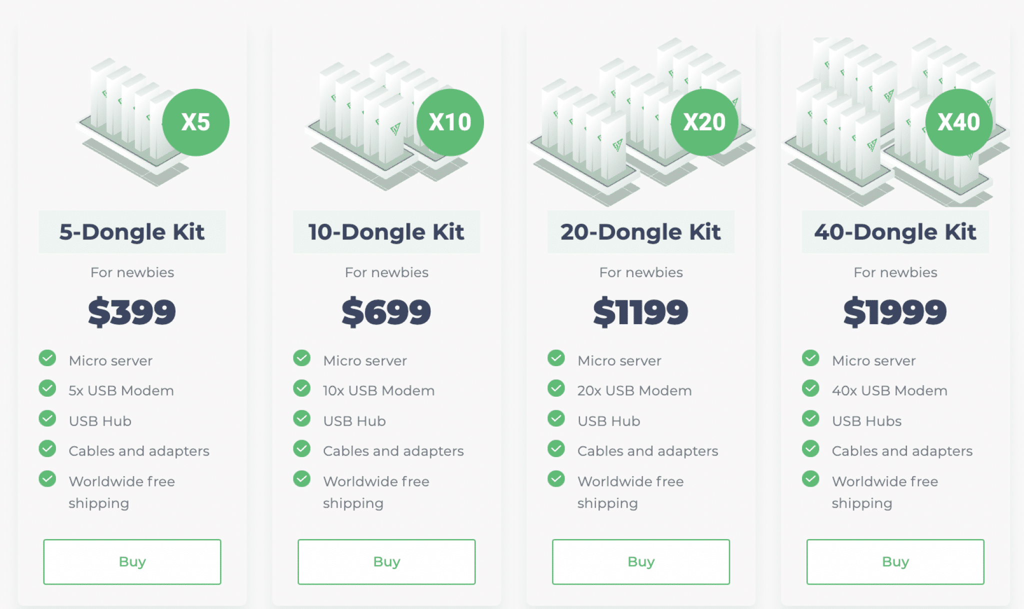 How to Setup and Manage Your Mobile Proxy Server with Proxy-Seller ...